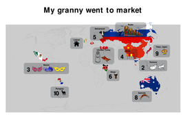 My Granny Went to Market Resources - including story map, writing ...