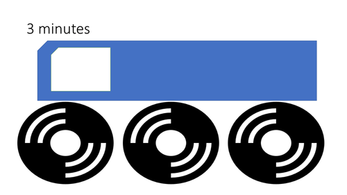 Free £3 credit at checkout with REVISION3 code 3 minute powerpoint ...