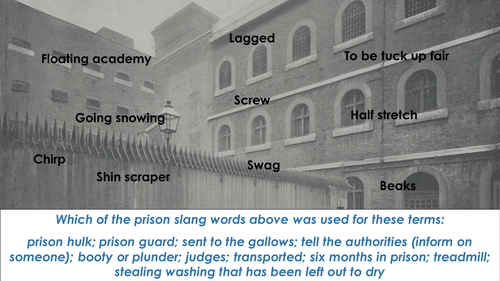 Why prison reform? | Teaching Resources