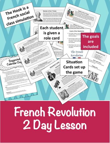 French Revolution | Teaching Resources