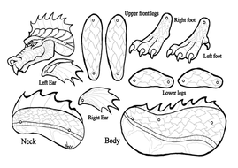 DRAGONS - RESOURCES AND DISPLAY KS1-2, TOPIC, MYTHOLOGY by hayleyhill ...