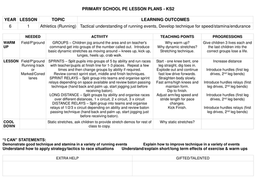 KS2 PE Plans - Year 6 - Athletics x 3 Plans (Running, Throwing, Jumping ...