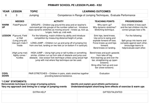 KS2 PE Plans - Year 6 - Athletics x 3 Plans (Running, Throwing, Jumping ...