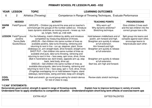 KS2 PE Plans - Year 6 - Athletics x 3 Plans (Running, Throwing, Jumping ...