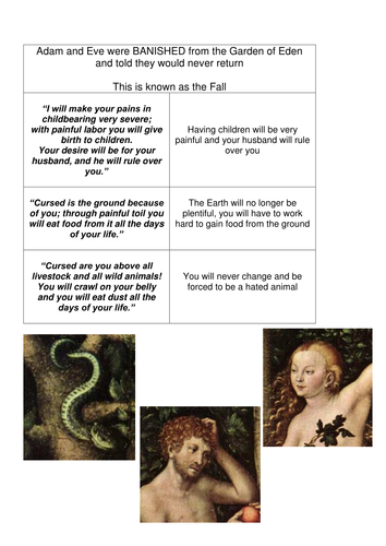 KS3 - The Fall of Man | Teaching Resources