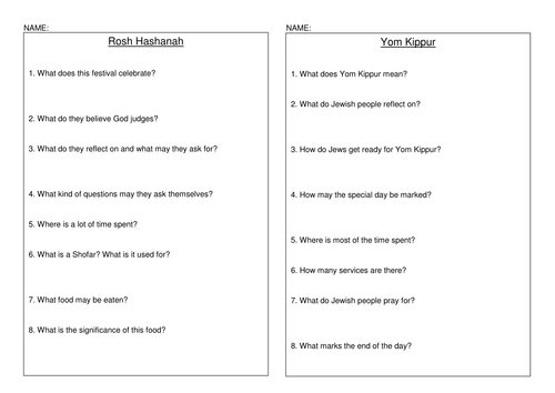 KS3 - Judaism & Forgiveness: Yom Kippur / Rosh Hashanah | Teaching ...