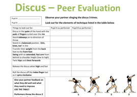 Discus Lesson Plan and Resource | Teaching Resources