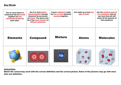 separating mixtures and compounds ks3 science | Teaching Resources