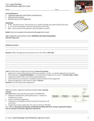 A-level PE EDEXCEL (Spec 2016) Aggression in Sport Revision | Teaching ...