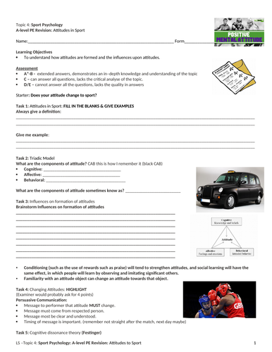 A-level PE Edexcel (Spec 2016) Attitudes in Sport | Teaching Resources