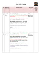 EYFS Literacy Planning Pirates | Teaching Resources