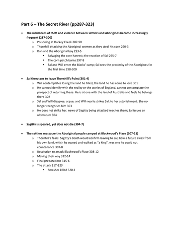 Kate Grenville - "The Secret River", FULL Chapter Summaries | Teaching ...