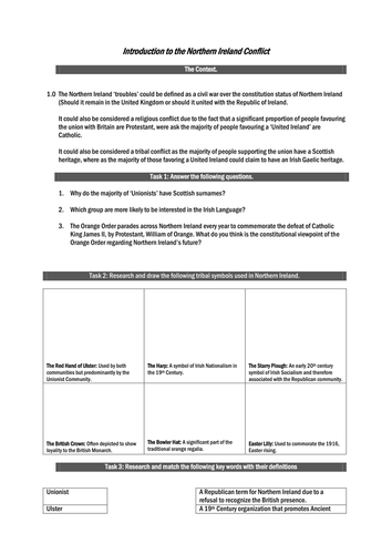 Introduction lesson on the Northern Ireland Troubles. | Teaching Resources