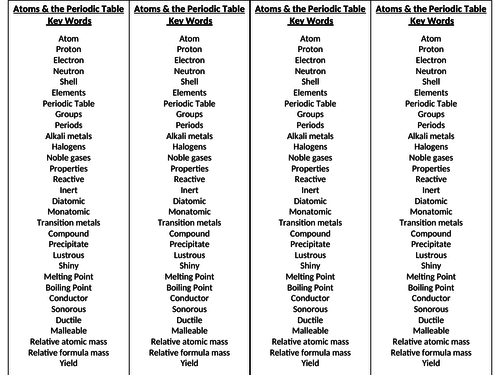 KS3 Unit 7H Chemistry - Chemical reactions (7a 7b Elements, 7c Metals ...