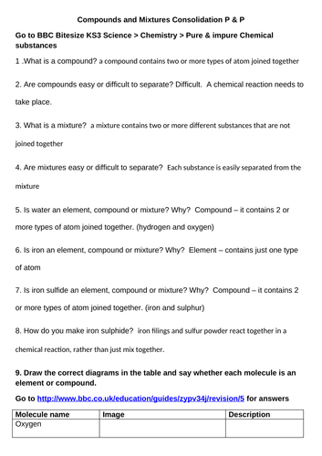 KS3 Unit 7H Chemistry - Chemical reactions (7a 7b Elements, 7c Metals ...