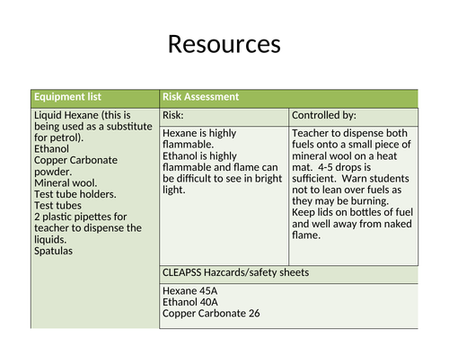 KS3 Unit 7H Chemistry - Chemical reactions (7a 7b Elements, 7c Metals ...