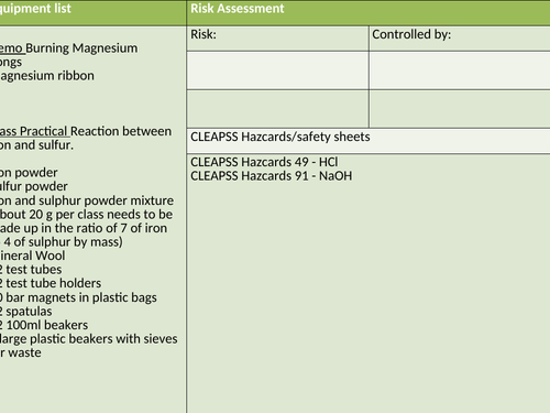 KS3 Unit 7H Chemistry - Chemical reactions (7a 7b Elements, 7c Metals ...