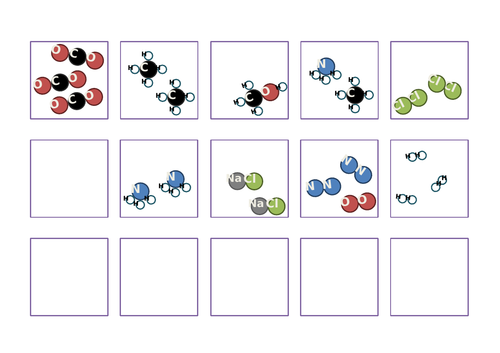 KS3 Unit 7H Chemistry - Chemical reactions (7a 7b Elements, 7c Metals ...