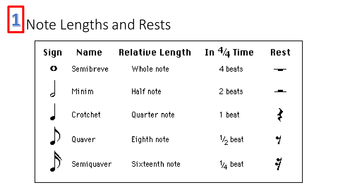 GCSE Music Key Terms and Concepts | Teaching Resources
