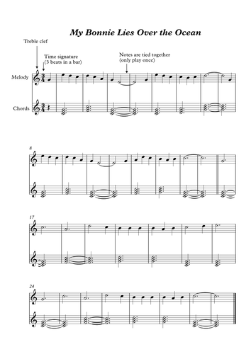 My Bonnie Lies Over the Ocean Worksheet | Teaching Resources