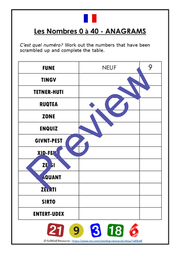 French Numbers (Les Nombres) Worksheets | Teaching Resources