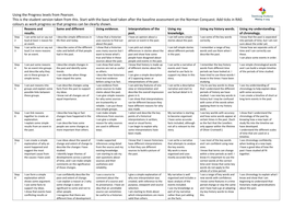 Pupil trackers using the 12 step progress charts from Pearson ...
