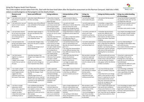 Pupil trackers using the 12 step progress charts from Pearson ...