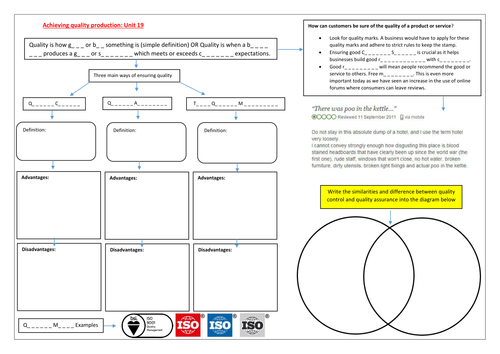 Unit 4 iGCSE Study Maps: Operations Management | Teaching Resources