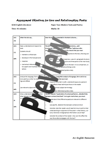 Love Relationships Poetry Sample Exam Questions AND Answer: 'Porphyria ...