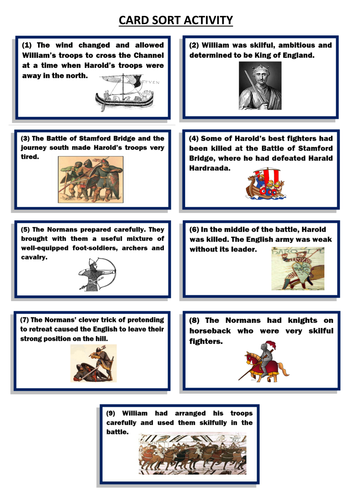 The Norman Conquest: Why did William the Conqueror win the Battle of ...