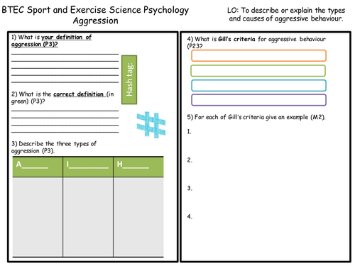 BTEC Unit 3 Sport and Exercise Psychology Outcome 1 Aggression ...