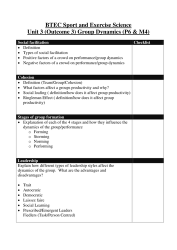 BTEC Unit 3 Sport and Exercise Psychology Outcome 3 Group Dynamics ...