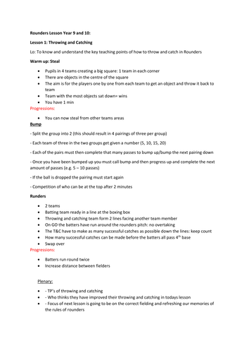 Rounders Lessons KS3 and KS4 | Teaching Resources