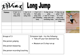 Long Jump Task Card | Teaching Resources