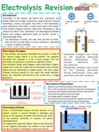 KS4 GCSE Chemistry Electrolysis Revision Lesson | Teaching Resources