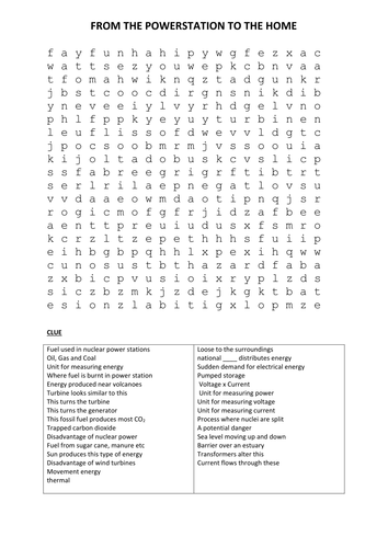 Clues Wordsearch for energy resources, generating electricity and the ...