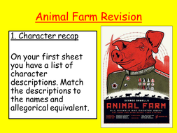 Animal Farm Revision session | Teaching Resources