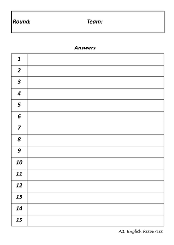 Love and Relationships Poetry Bundle | Teaching Resources