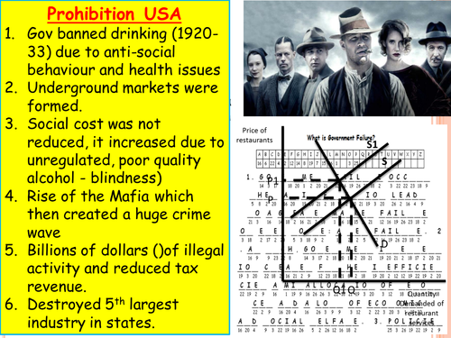 Government failure | Teaching Resources