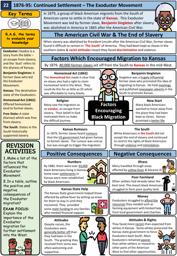 Exoduster Movement 1879 | American West | GCSE History Edexcel | Lesson ...