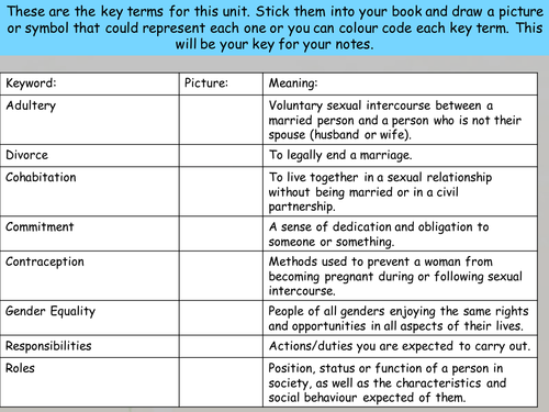 Types of the family and Christian views on the family new spec EDUQAS ...