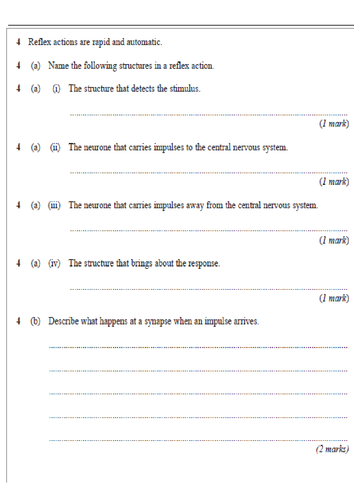 Edexcel Biology iGCSE/OCR GCSE Biology (9-1) Co-ordination Lesson Pack ...
