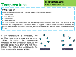 KS4 GCSE Chemistry Rates of Reaction Revision Lesson | Teaching Resources
