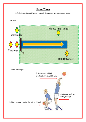 Sportshall Athletics Throwing Events Resource Cards | Teaching Resources