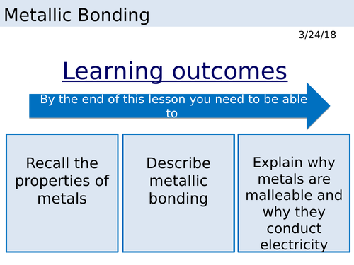 Metallic Bonding Edexcel 9-1 | Teaching Resources