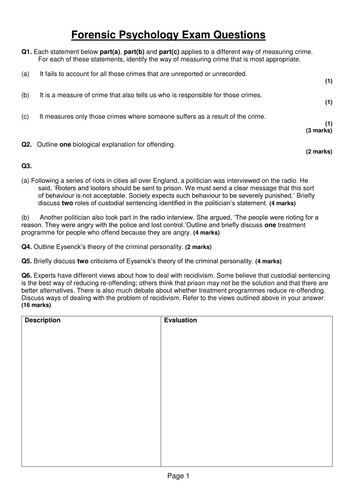 Summary Sheets for revision - A2 FORENSIC - AQA Psychology Year 2 (new ... Summary Sheets for revision - A2 FORENSIC - AQA Psychology Year 2 (new ...