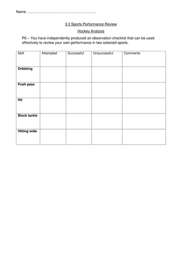 BTEC Sport - Unit 2 Practical Sport - Hockey | Teaching Resources