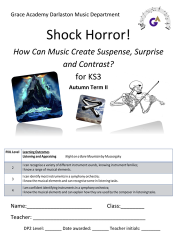Spooky/Scary Music: Listening Test and Assessment Presentation ...