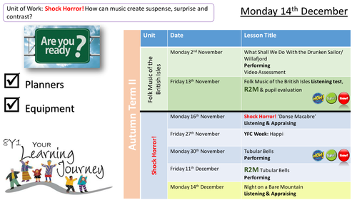Spooky/Scary Music: Listening Test and Assessment Presentation ...