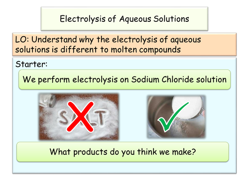 New GCSE AQA Chemistry Electrolysis of Aqueous Compounds | Teaching ...
